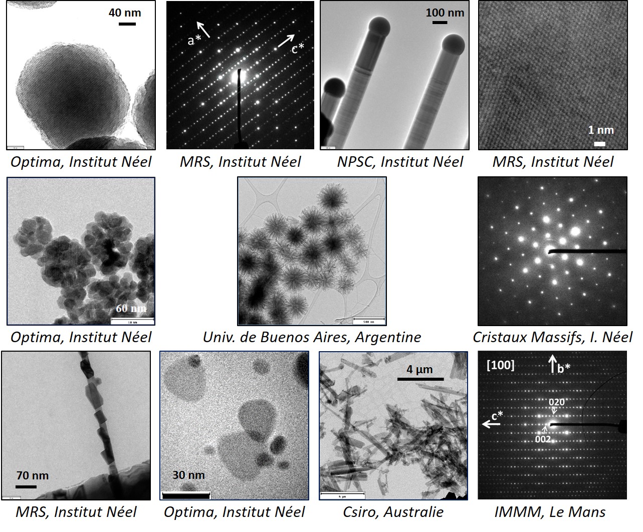 Optique & Microscopies (392) - Institut Neel